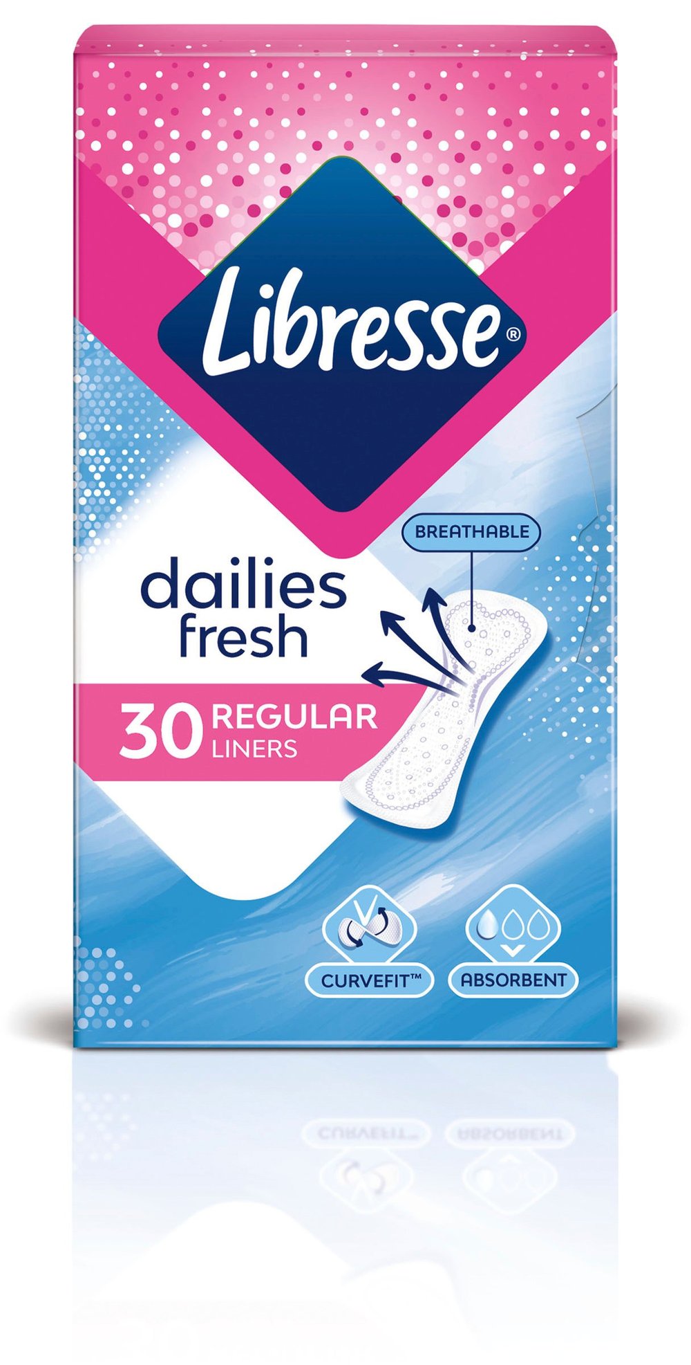 Köp Libresse Dailies Fresh Regular Trosskydd 30 st | Apohem