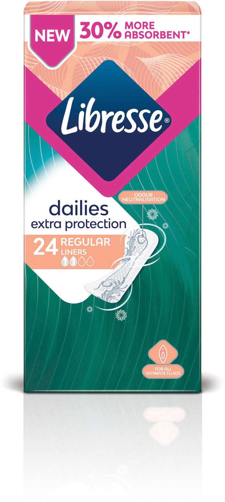 Köp Libresse Dailies Extra Protection Regular Trosskydd 24 s | Apohem
