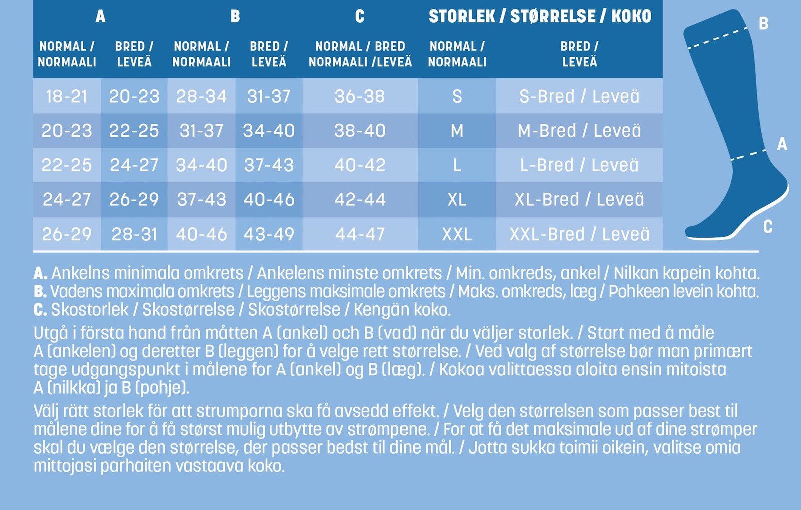 Köp Mabs Cotton Knee Wide Stödstrumpor Black S | Apohem